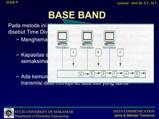 Aa komdat06 jenis & metode transmisi | PPT