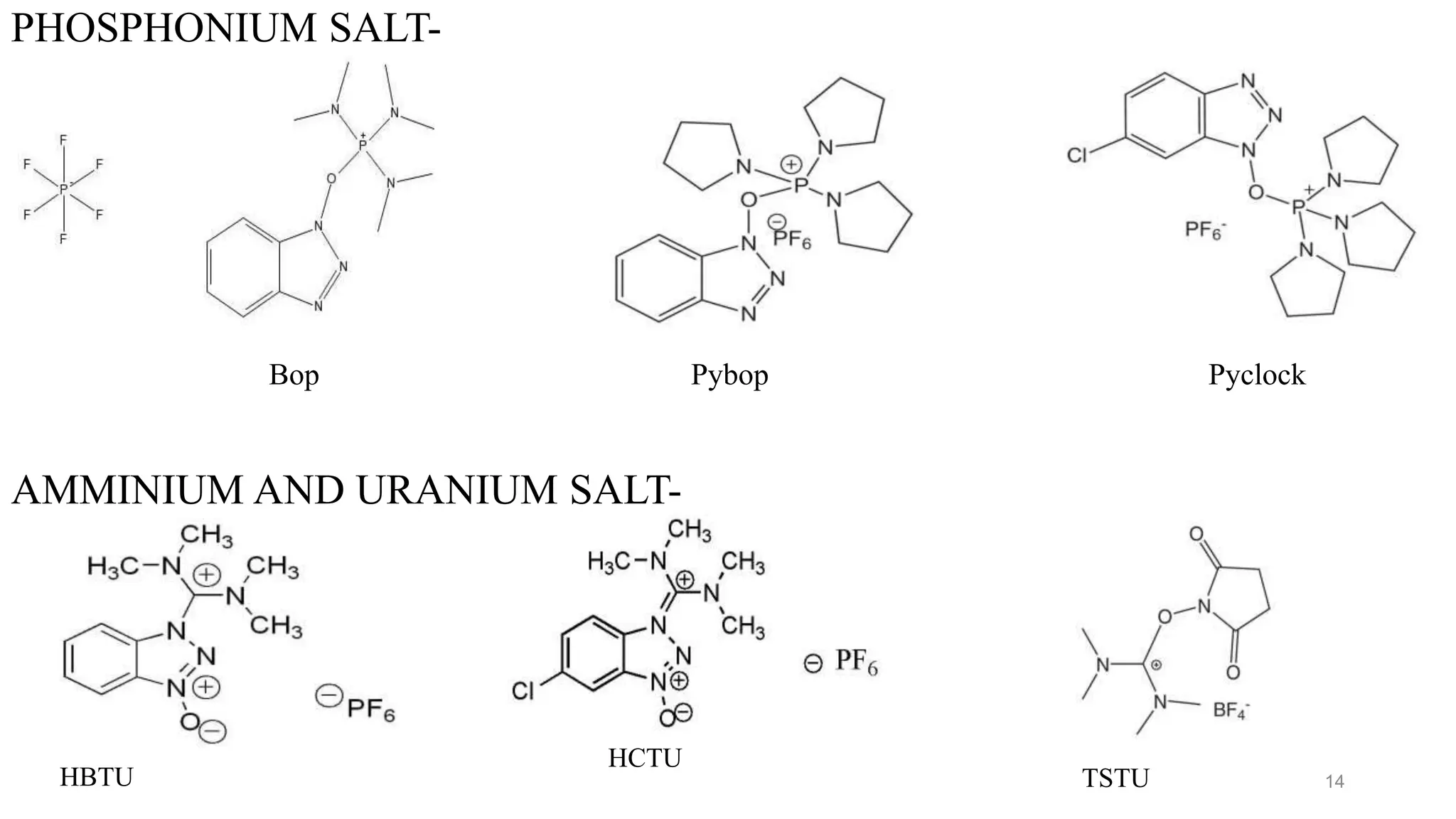 PEPTIDE BOND FORMATION-"UNTING AMINO ACIDS VIA COUPLING REACTION | PPTX