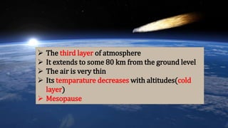 Layers of atmosphere | PPTX