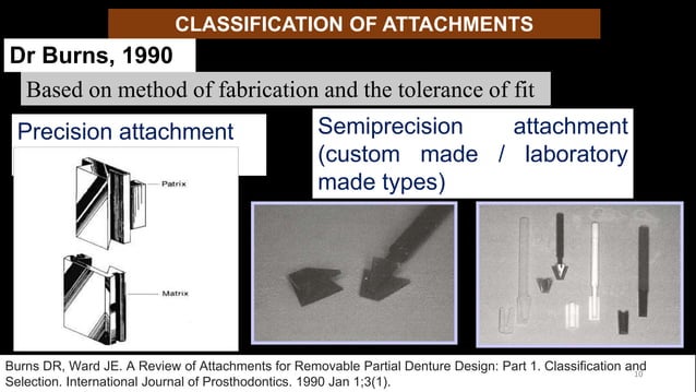 Precision attachments | PPT