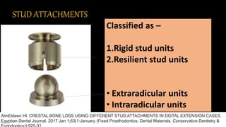 Precision attachments | PPTX