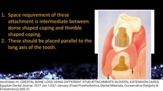 Precision attachments | PPTX