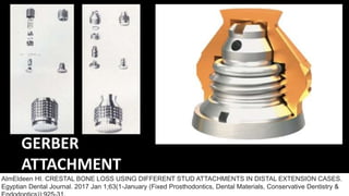 Precision attachments | PPTX