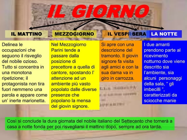 Giuseppe Parini e le sue opere | PPTX | Poetry | Books and Literature