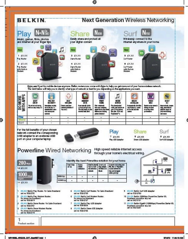 A Albrecht Argos Pages | PPT