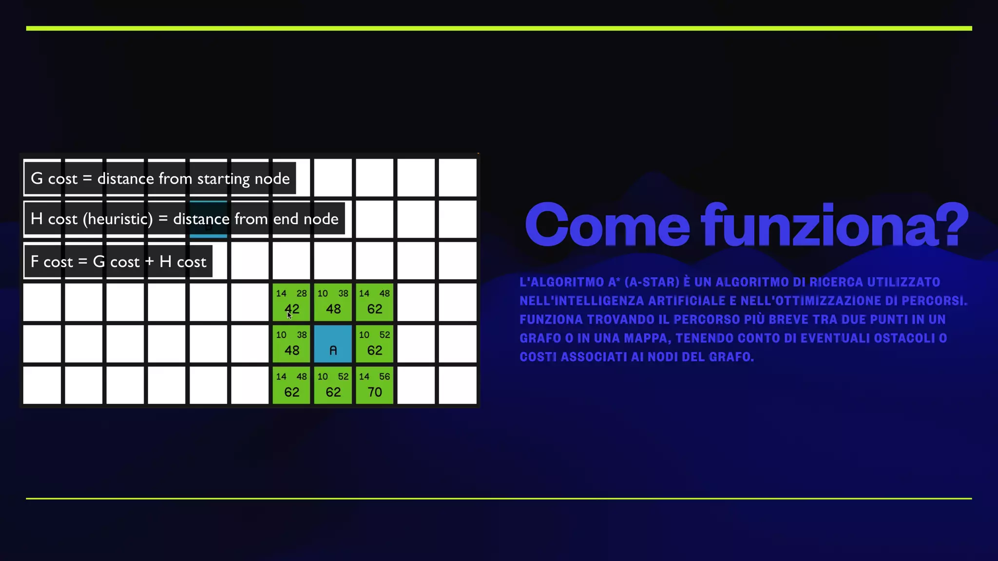 A Algoritmo Informatica Ppt