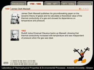THW - Transient Hot-Wire - A | PPT