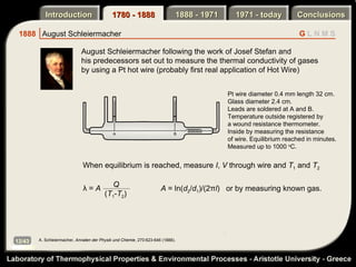 THW - Transient Hot-Wire - A | PPT