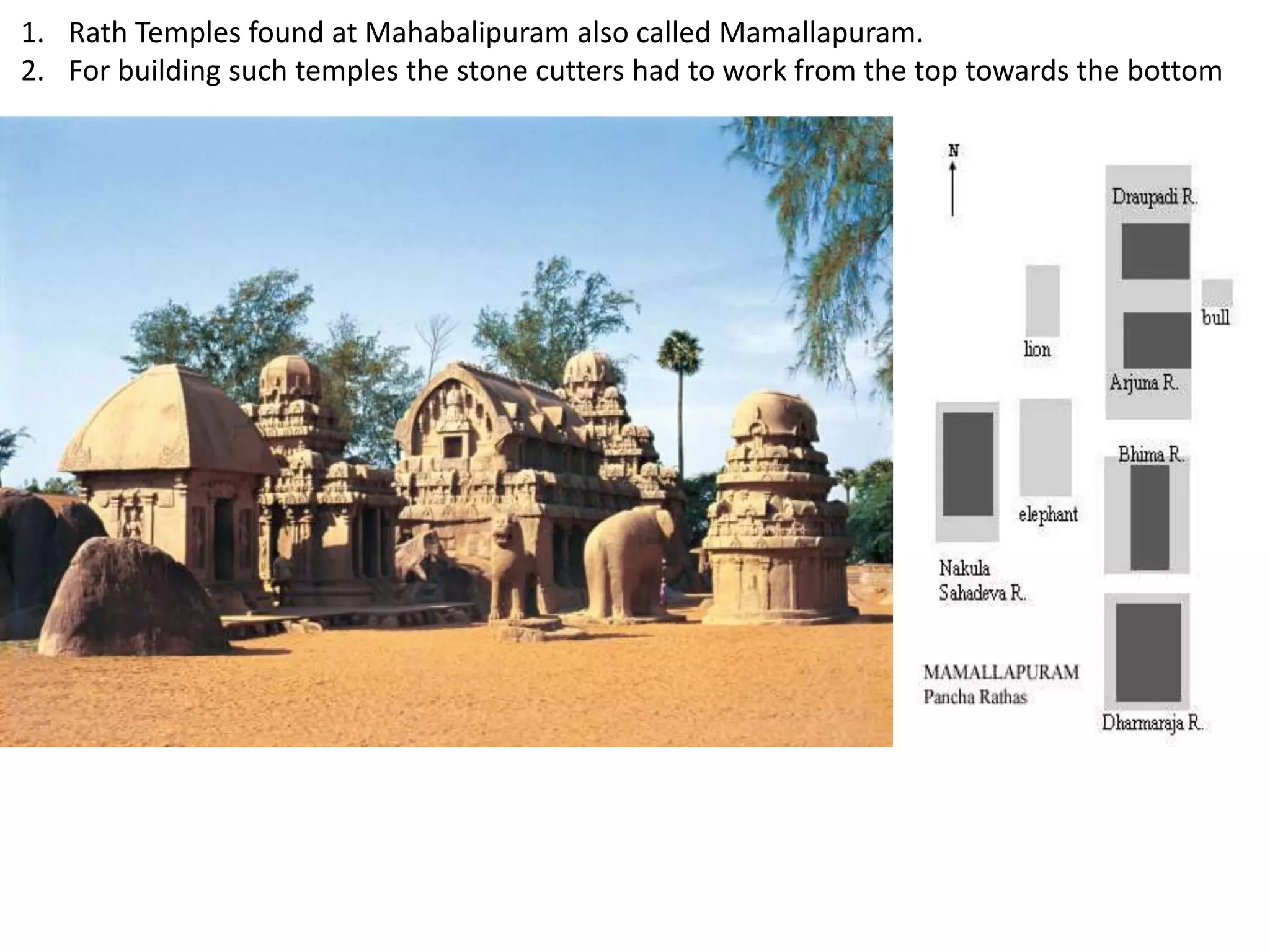 Art, Architectur and Literature of Ancient India | PPTX