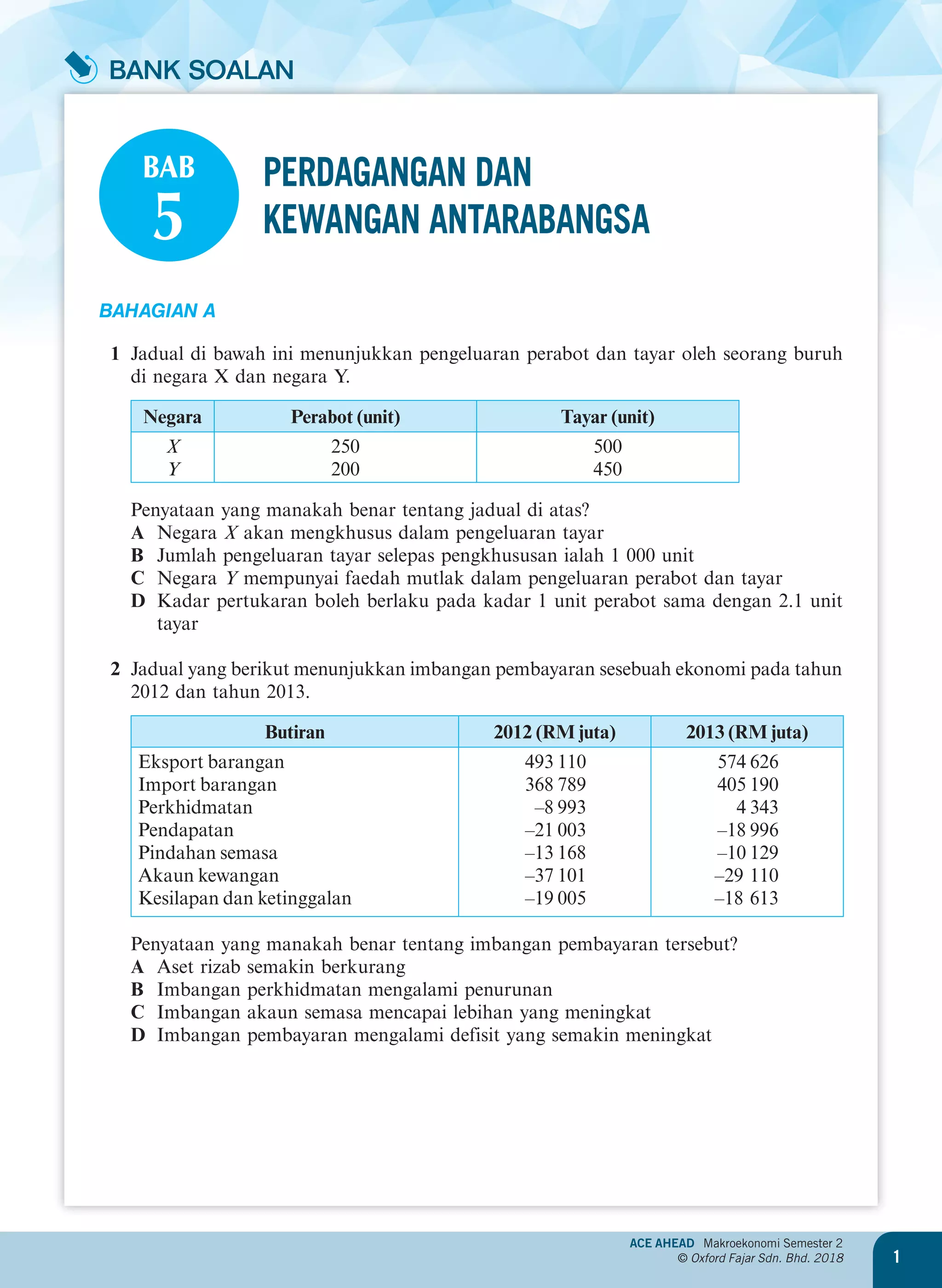 AA_Makroekon_P2_BankSoalan_Bab 5_2PP DONE.pdf