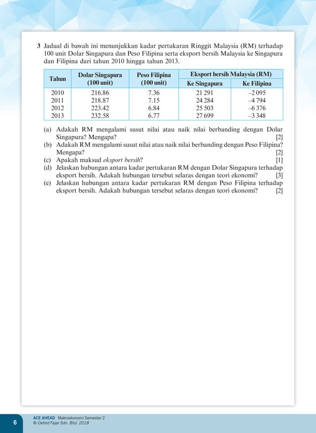 AA_Makroekon_P2_BankSoalan_Bab 5_2PP DONE.pdf