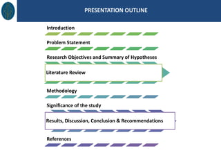 AAMC2019 - Integrated Reporting's 6 Capitals Scoring Index Towards Firm ...