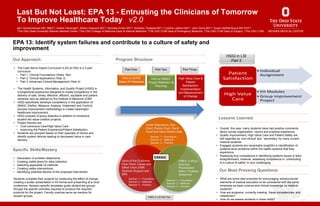 OSU AAMC EPA 13 Poster | PPT