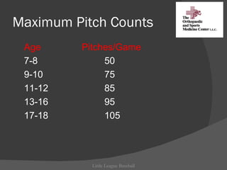 Youth Sports Injury Day: Throwing Injuries | PPT