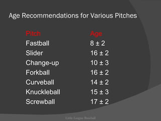 Youth Sports Injury Day: Throwing Injuries | PPT