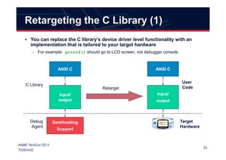 AAME ARM Techcon2013 003v02 Software Development | PPT