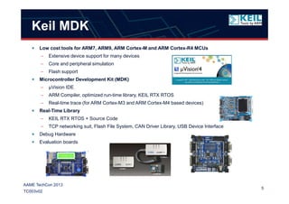 AAME ARM Techcon2013 003v02 Software Development | PPT