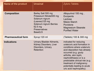 Urolithiasis and comparison between Urosinal Syrup and zyloric Tablet ...