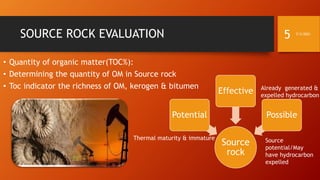 Organic geochemistry role in petroleum exploration | PDF