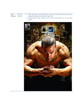 GHAJINI MARKETING STRATEGY | PDF