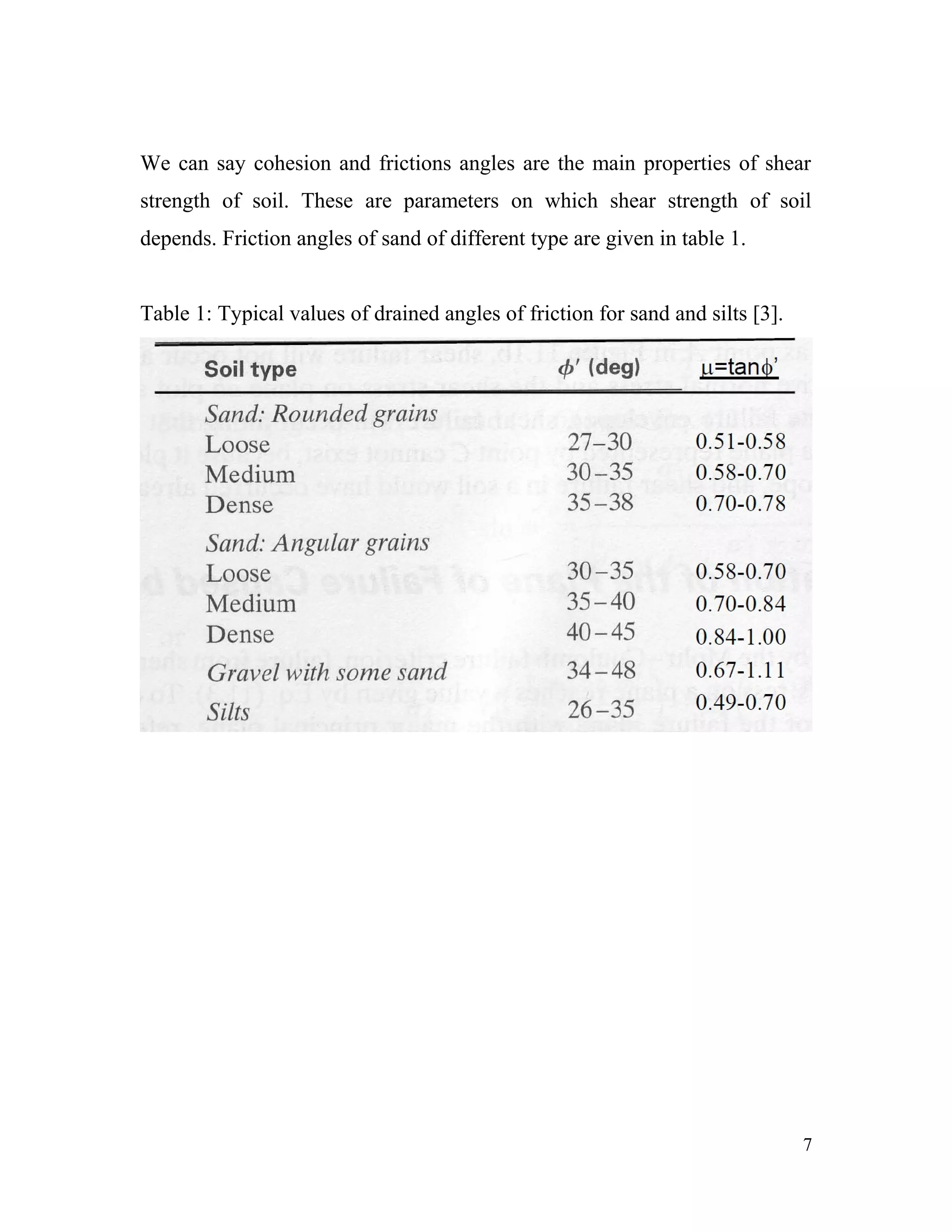 shear strength of soil | DOC