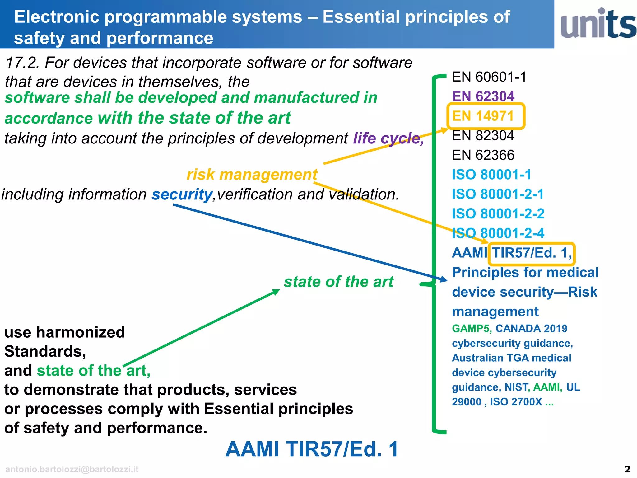 Bi-dimensional risk analysis - safety&security -software medical device ...