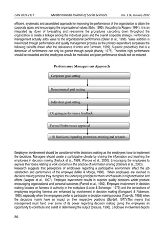 Effectiveness of leadership, performance & employee involvement for producing competitive ...