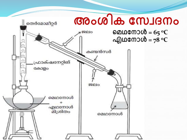 fractional distillation | PPTX