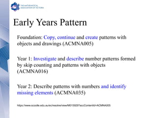 Early Years Learning in Mathematics Pattern Number and Geometry | PPTX