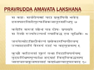 Aamvaat.pptx