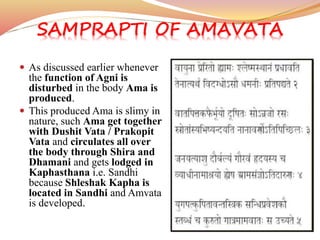 Aamvaat.pptx