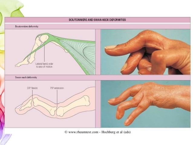 Amavata | PPTX | Hinduism | Religion & Spirituality