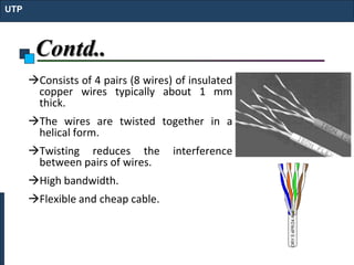 Transmission Media | PDF