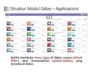 Membuat Aplikasi/Modul di Odoo ERP | PDF