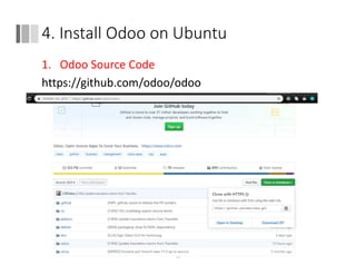 Instalasi Odoo ERP pada Ubuntu WSL di Windows | PDF