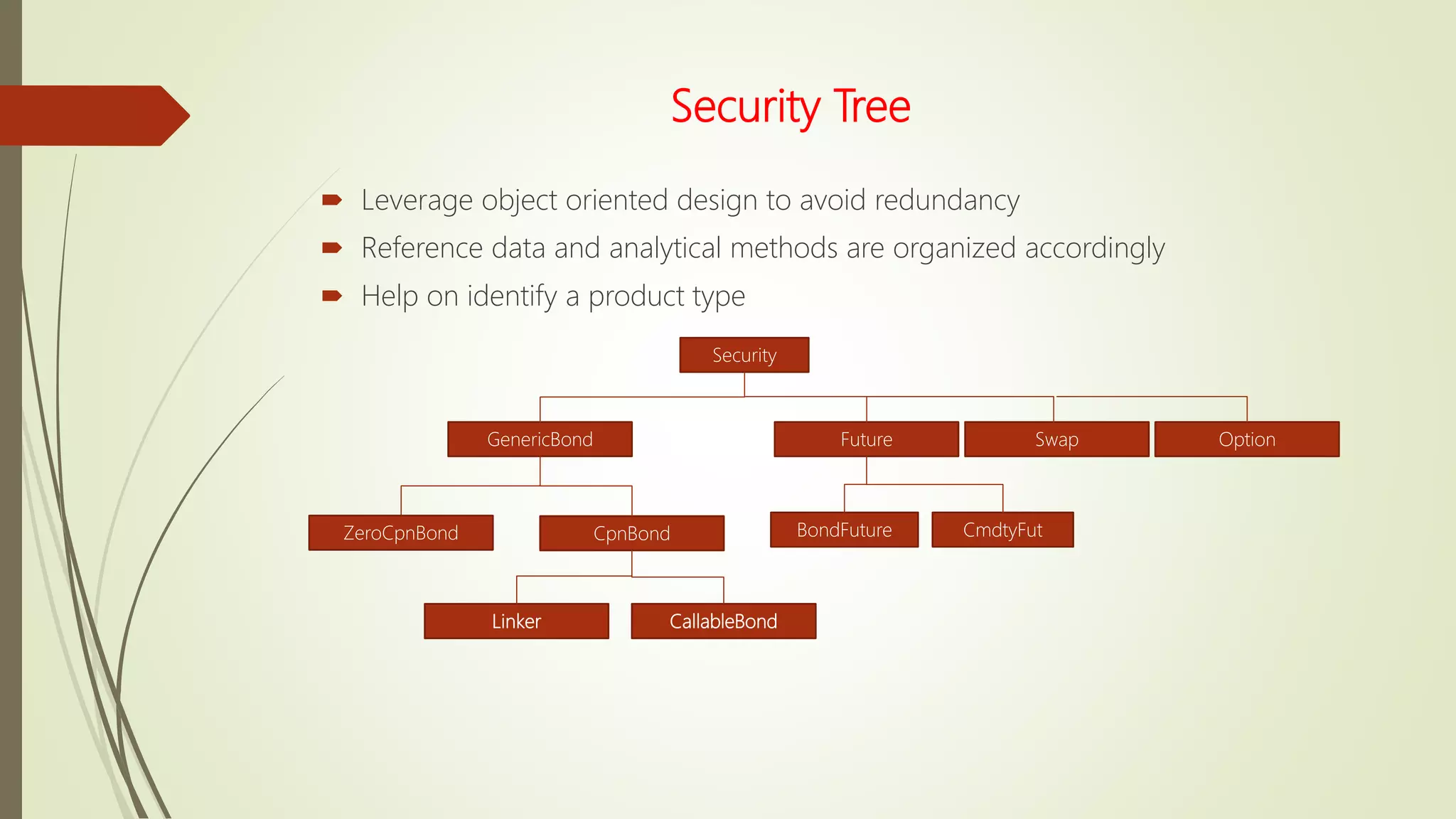 A wrapper for QuantLib and reference data | PPT