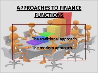 ppt on financial management | PPTX