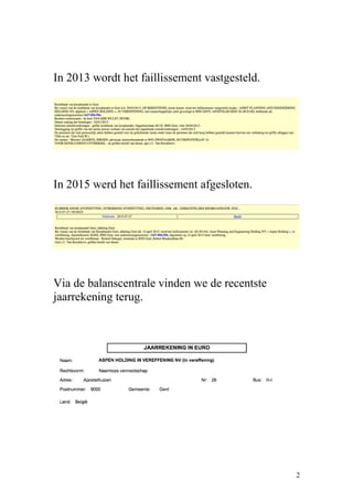 Aandeelhouder voormalig bedrijf Jeroen Piqueur in Panama Papers | DOC