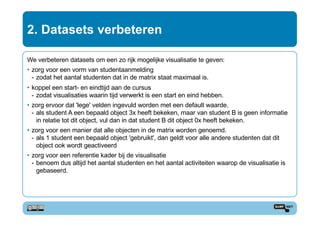 Aan de slag met learning analytics | PDF