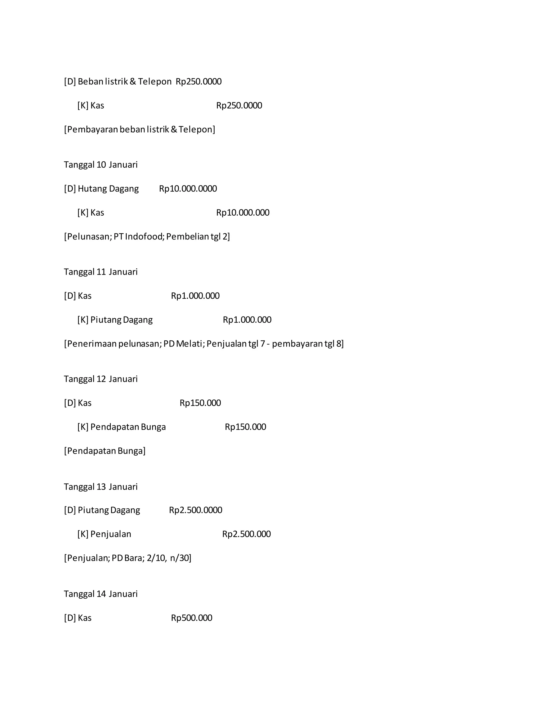 Aang essay akuntansi | DOCX