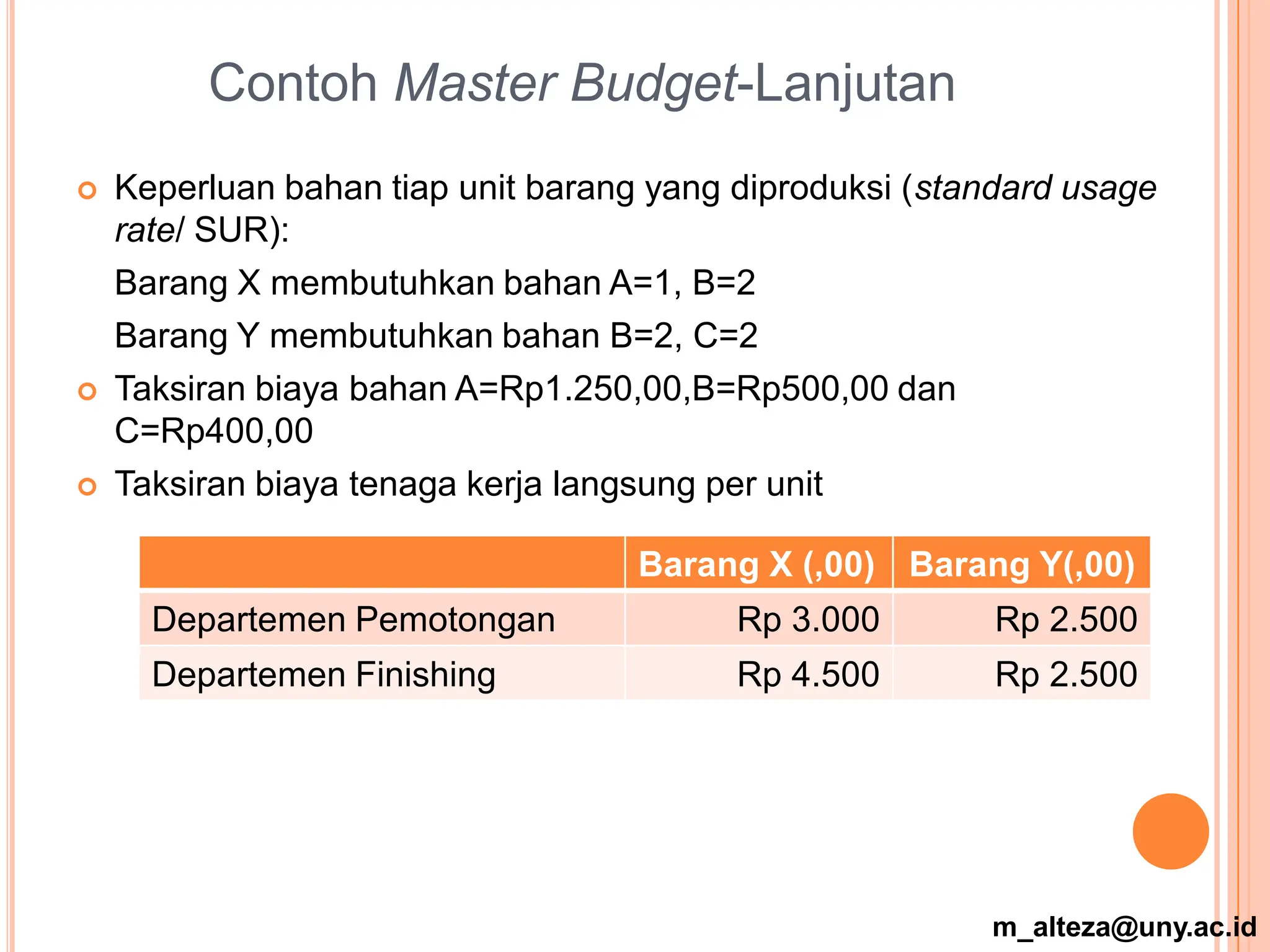 aanggaran-komprehensif-pertemuan ke 4.pdf