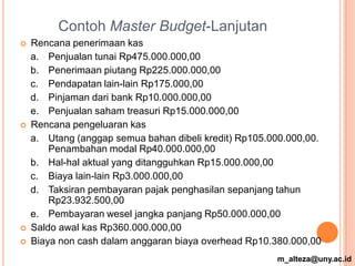 aanggaran-komprehensif-pertemuan ke 4.pdf
