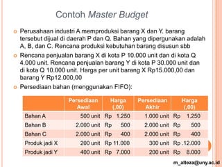aanggaran-komprehensif-pertemuan ke 4.pdf
