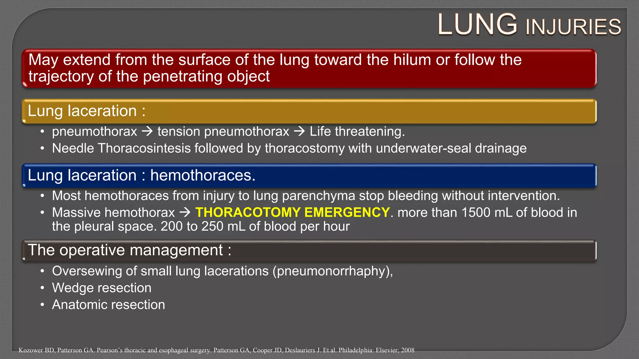 Penetrating Thoracic Trauma | PPTX