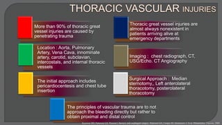 Penetrating Thoracic Trauma | PPTX