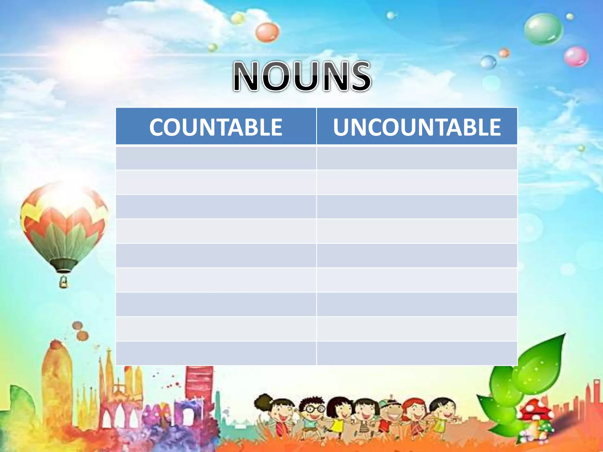 QUANTIFIERS: a an some any much a lot of many | PPTX