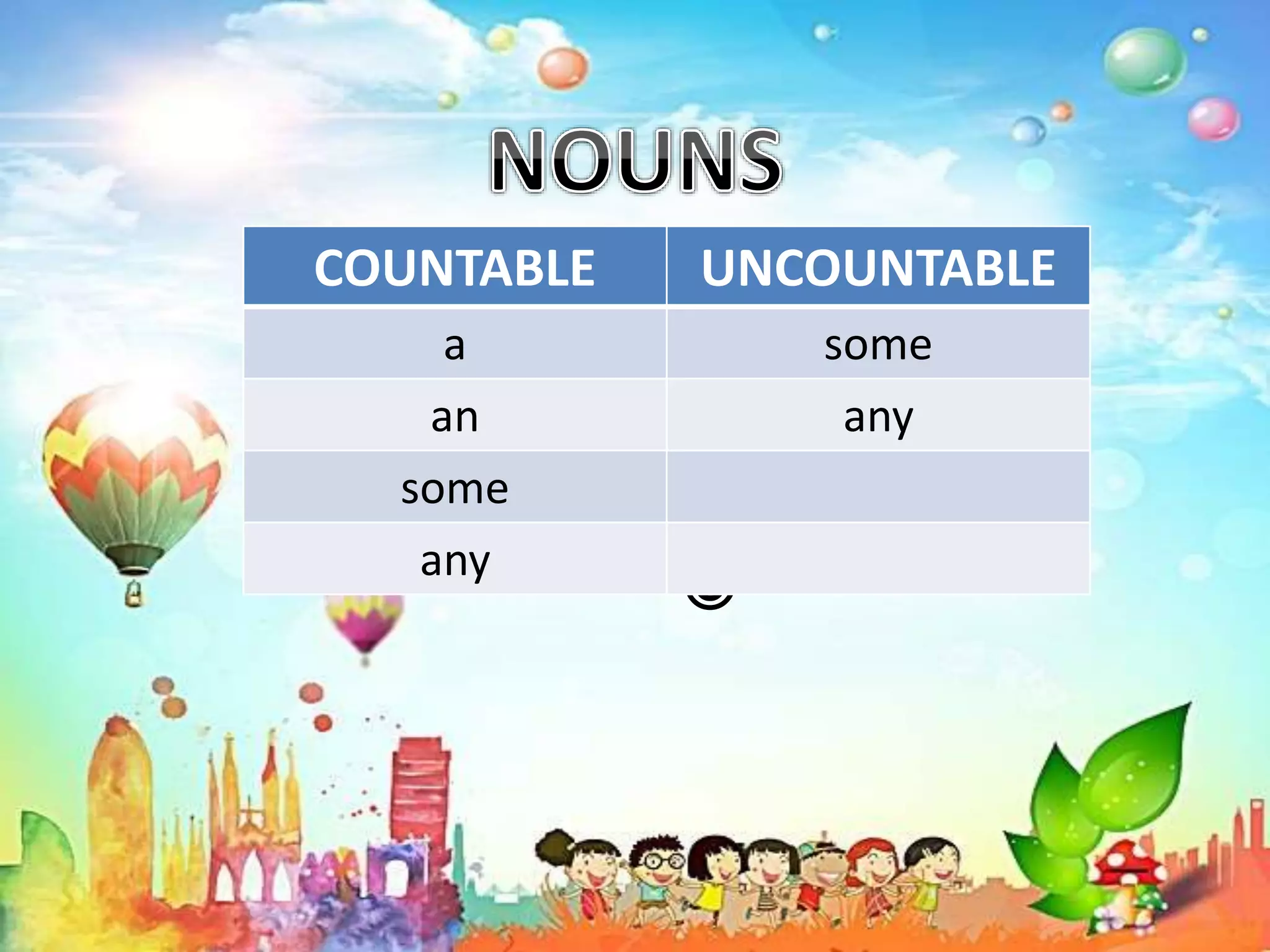 QUANTIFIERS: a an some any much a lot of many | PPTX