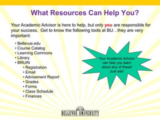 Academic Advising PowerPoint Presentation | PPTX