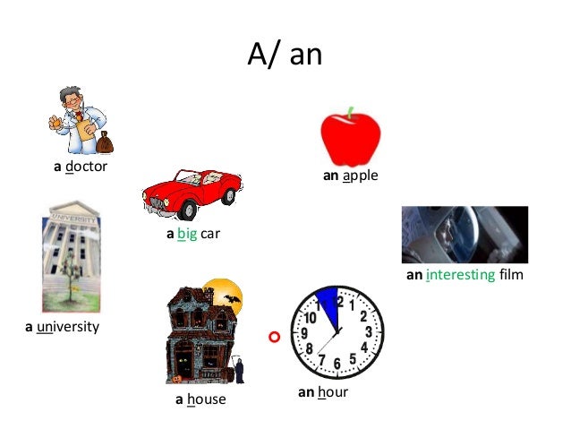 A, an, the