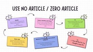 A AN , THE , NO ARTICLE HOW TO USE IT.pdf